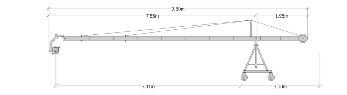 Jimmy Jib sizes – Jib Crew | JibCrew.co.uk