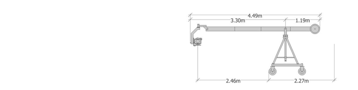 Jimmy Jib sizes – Jib Crew | JibCrew.co.uk